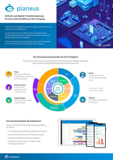 Overview - planeus I Planning and Control - Plan smarter. Prevent sooner.